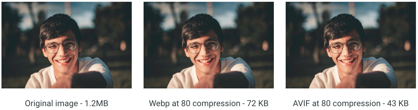 Image Optimization - How to optimize images for the web | ImageKit.io